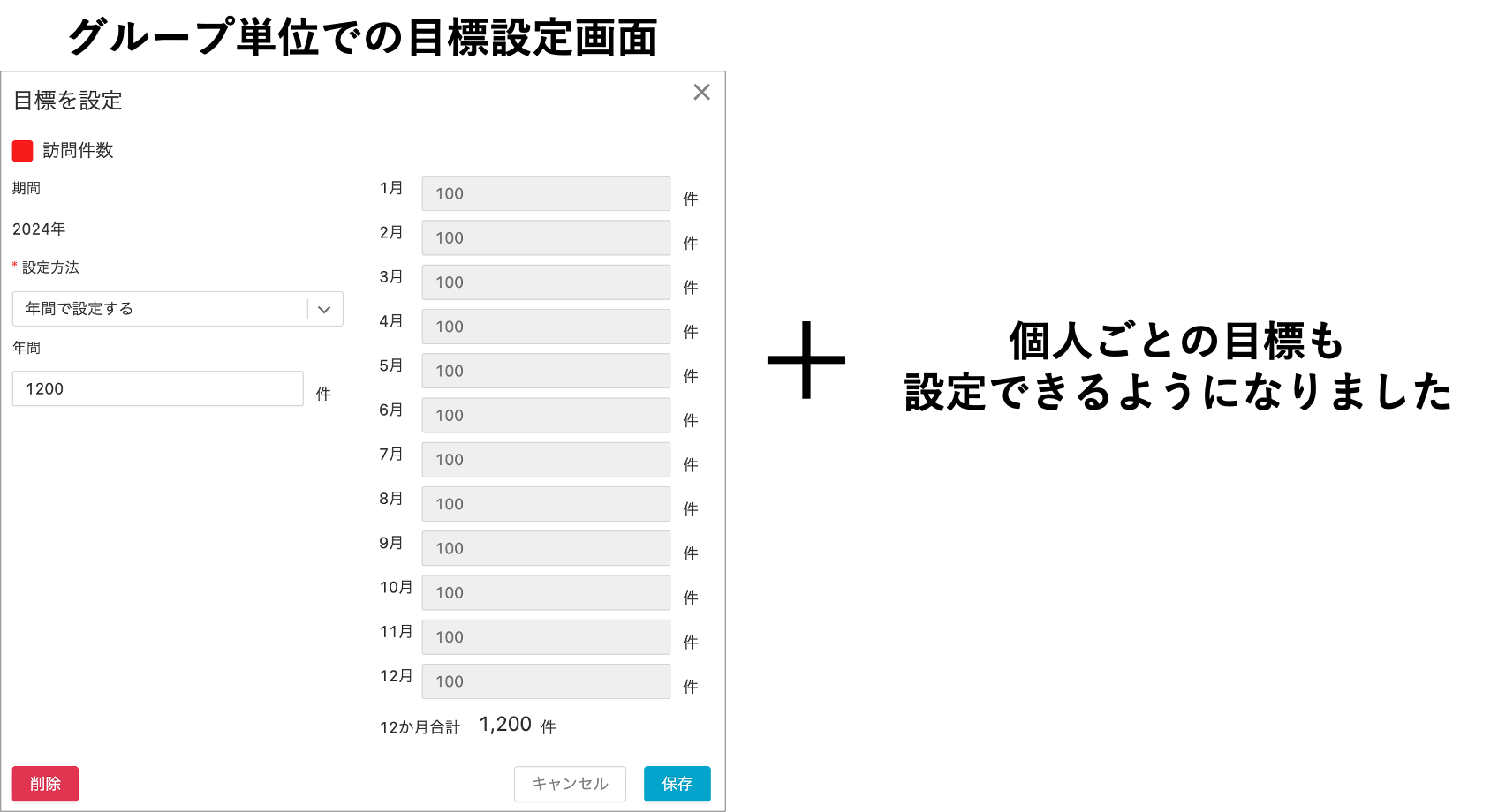 【cyzen：リリース】2024年5月中旬