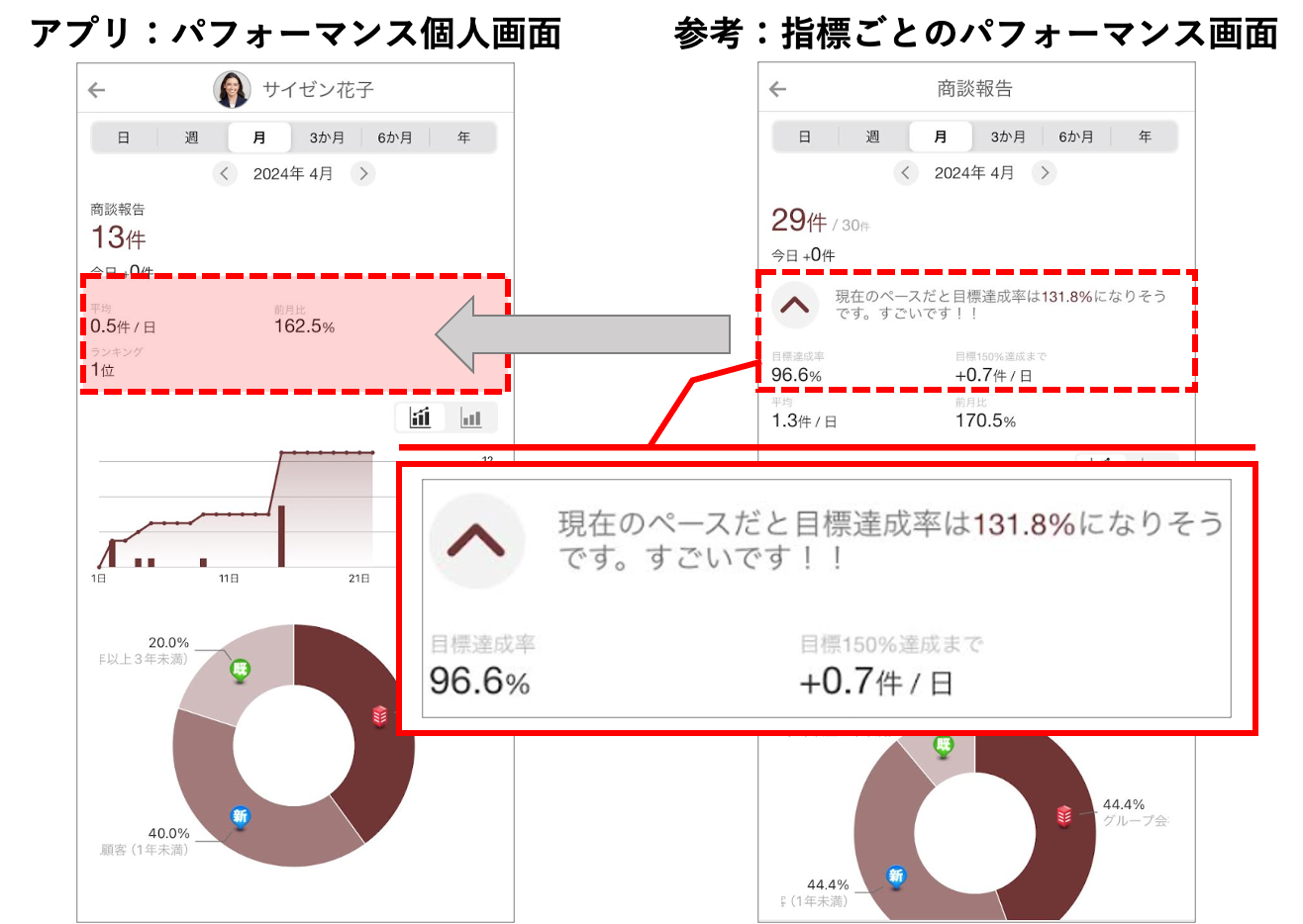 【cyzen：リリース】2024年5月中旬