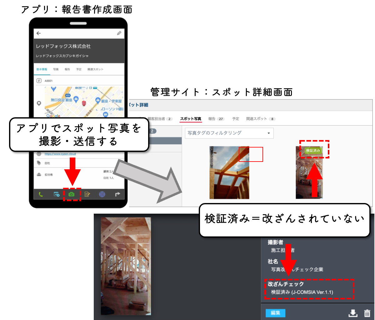 写真改ざんチェックとは