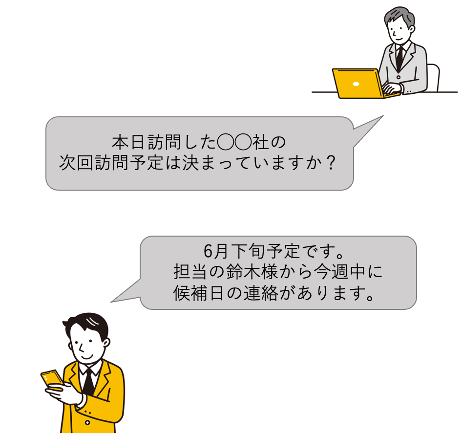 日報機能とは