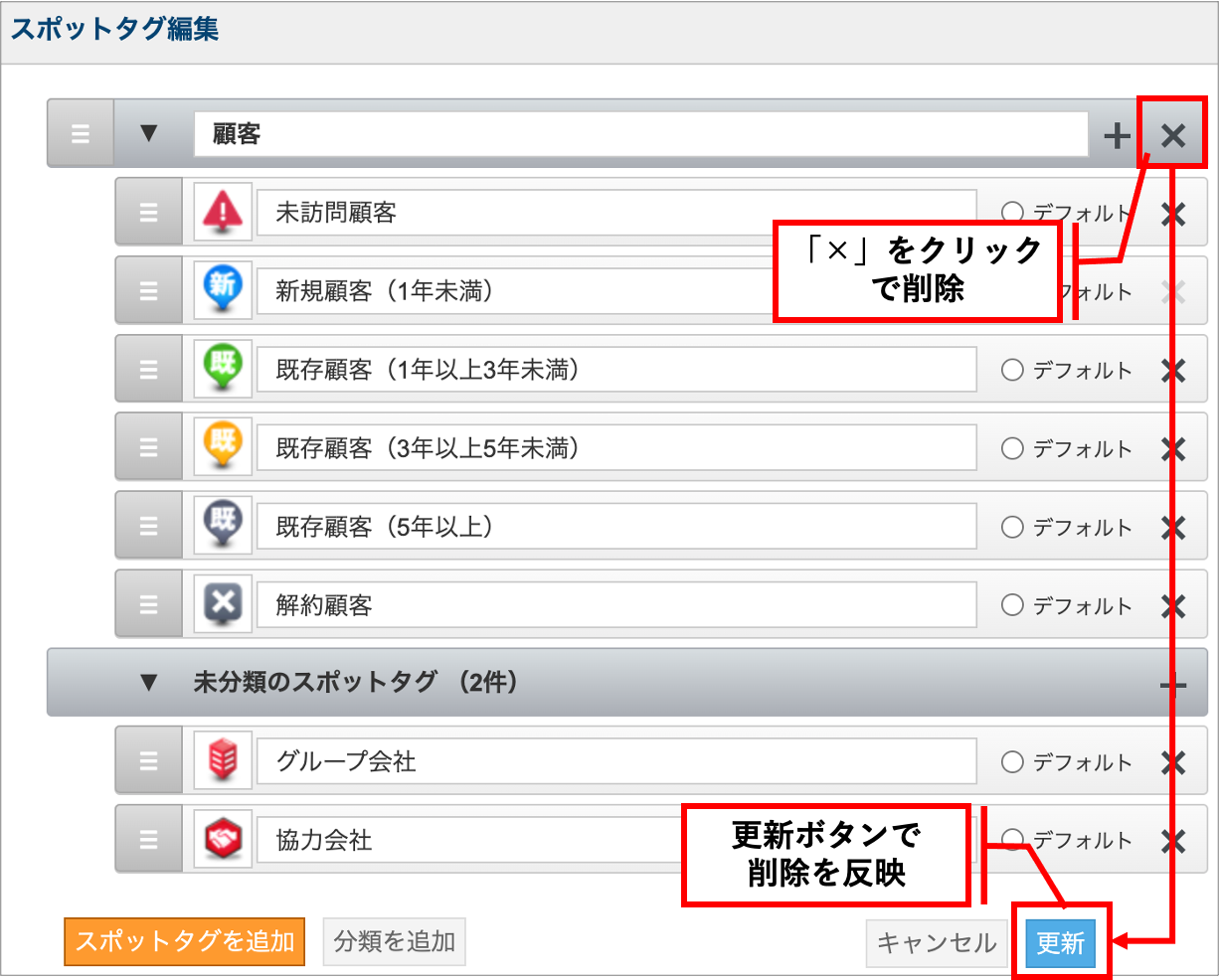 スポットタグを登録する
