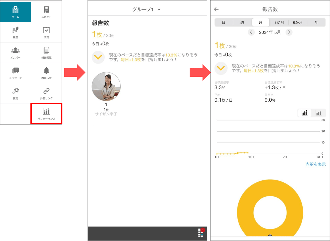 アプリメニュー画面の紹介