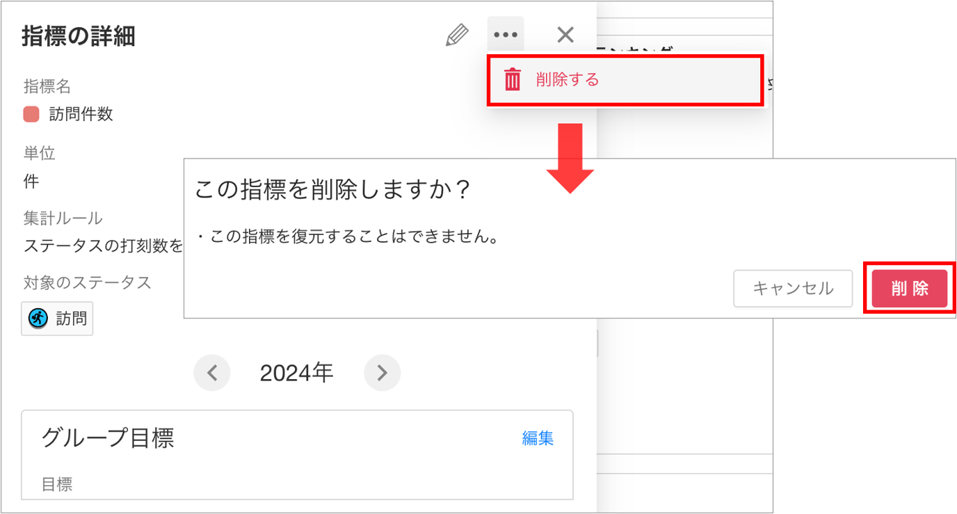 指標の設定・編集・削除