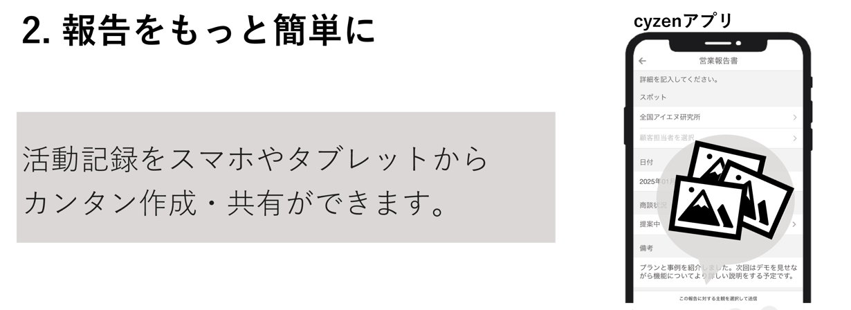 cyzenってなに？何ができる？