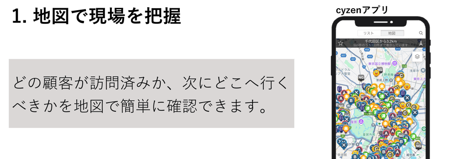 cyzenってなに？何ができる？