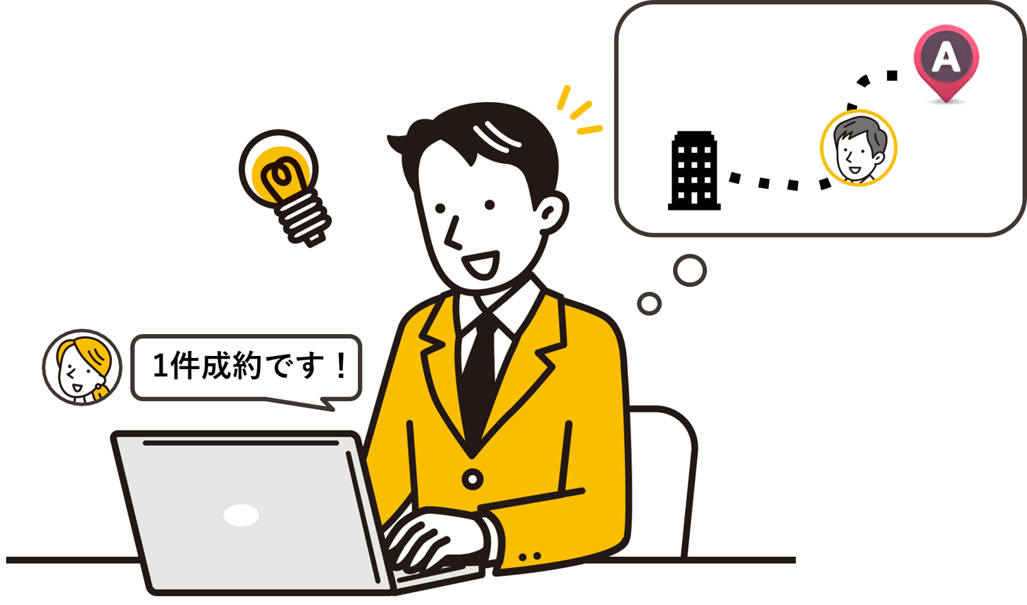 cyzenってなに？何ができる？